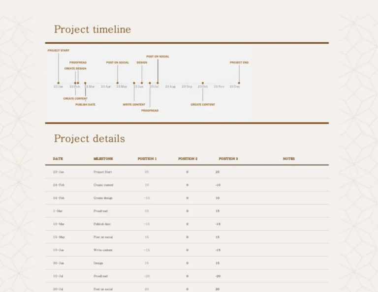 20 Free Project Plan Templates in Excel & ClickUp for 2025