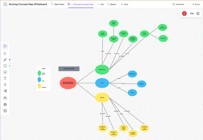 10 Free Concept Map Templates in Google Docs & ClickUp