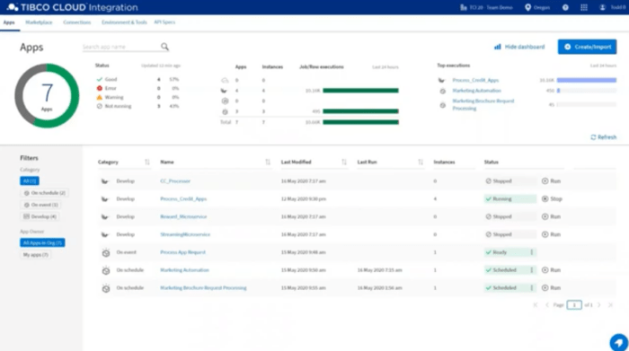 10 Best Process Improvement Tools for Your Workflow in 2025