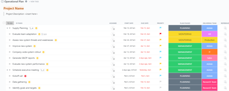 10 Simple Operational Plan Templates in Word & ClickUp