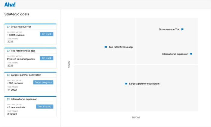 10 Best Work Prioritization Tools in 2025 | ClickUp