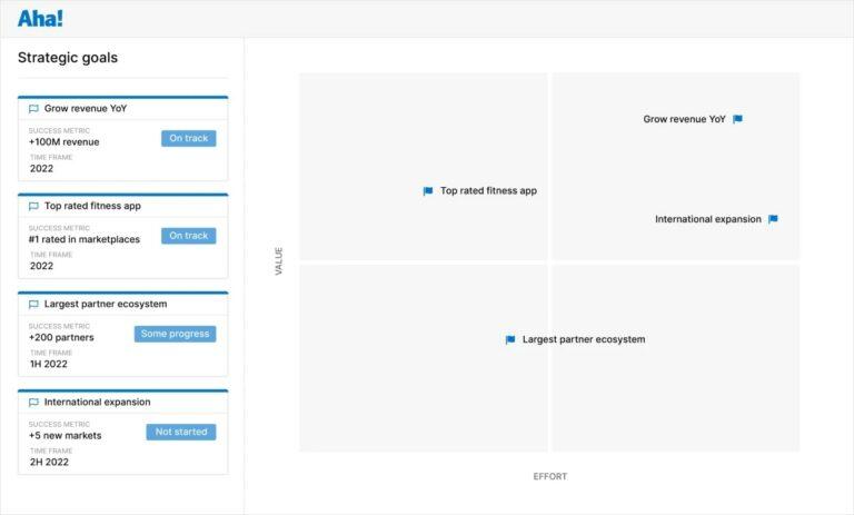 10 Best Work Prioritization Tools in 2025 | ClickUp