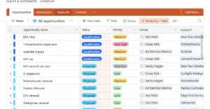 We Tested the Best Customer Database Software Systems in 2025