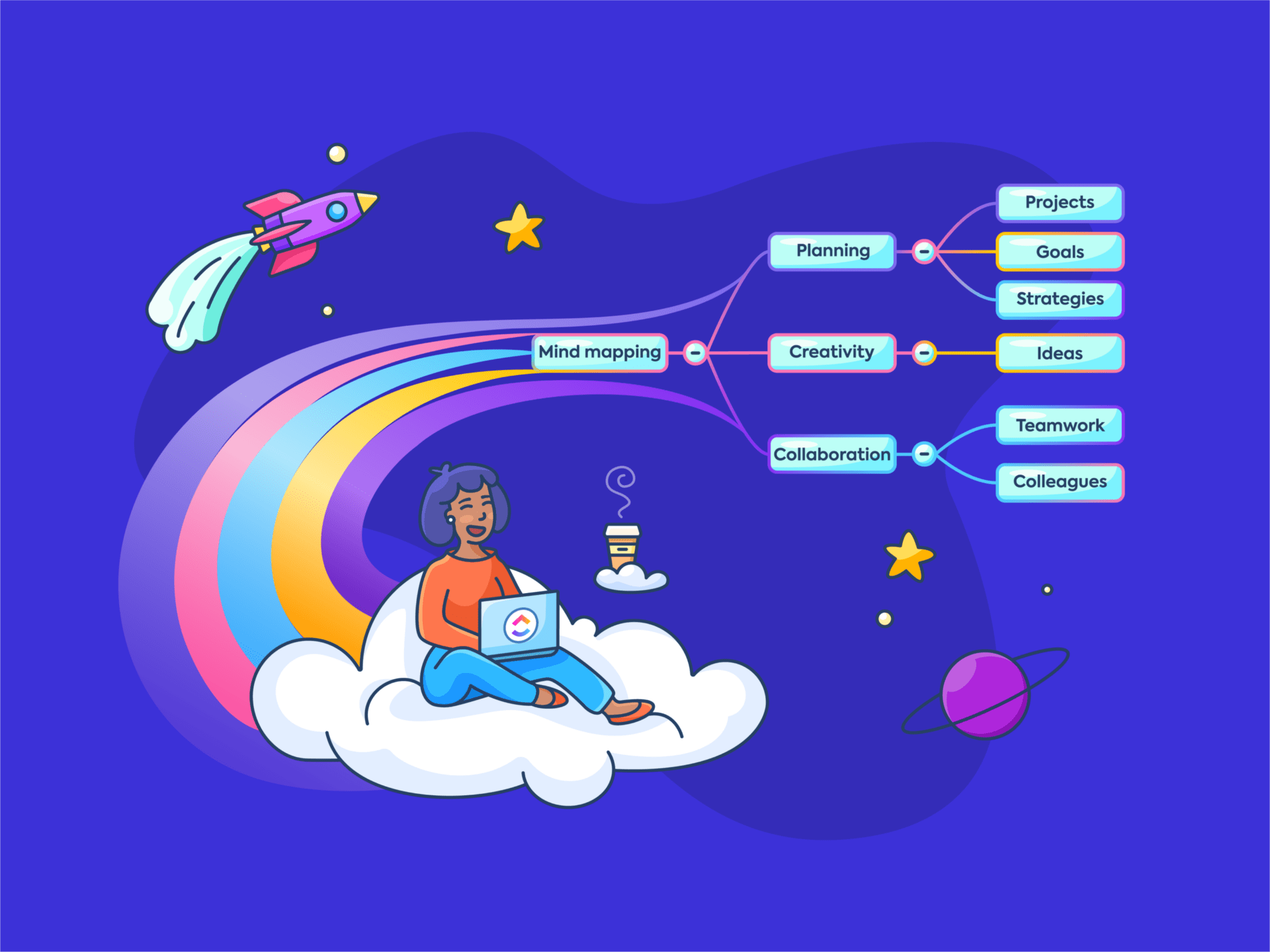 10 Top Free Concept Map Makers Software In 2024 ClickUp 10 Top Free Concept Map Makers Software In 2024 ClickUp