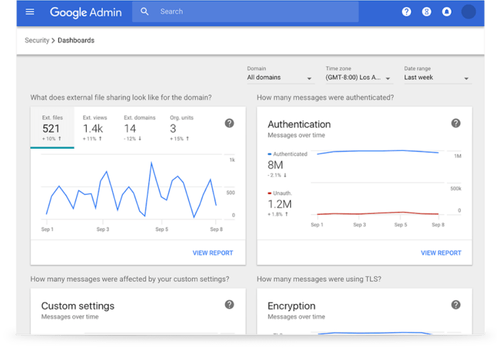 10 Best Team Communication Software & Apps in 2024