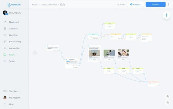 20 Best AI Marketing Tools to Stay Productive in 2026 | ClickUp