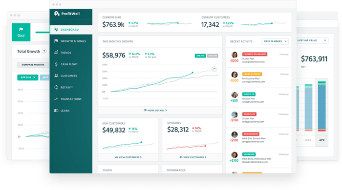 10 Customer Retention Software Tools in 2025 | ClickUp