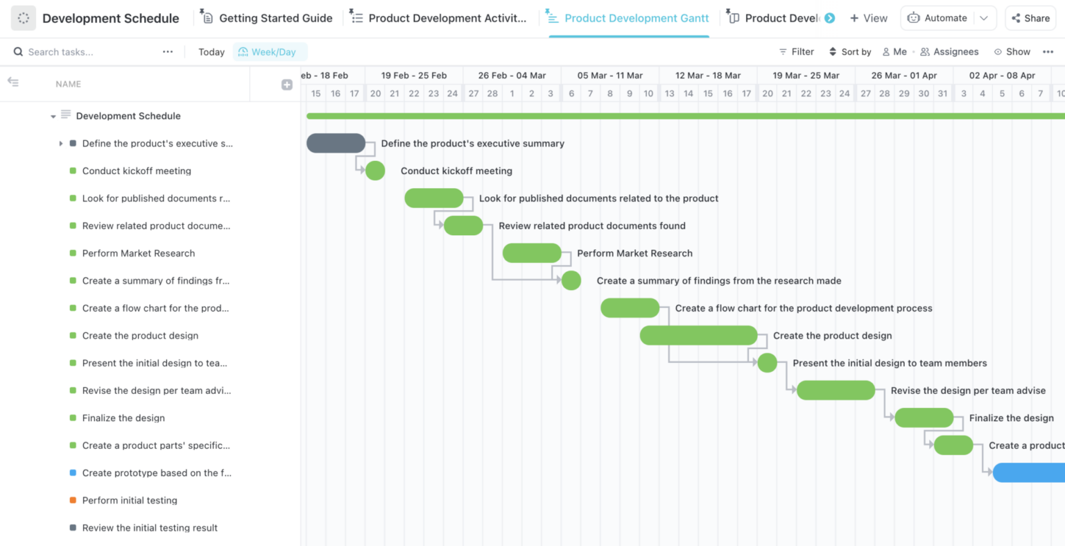 10 Free Time Management Templates in ClickUp