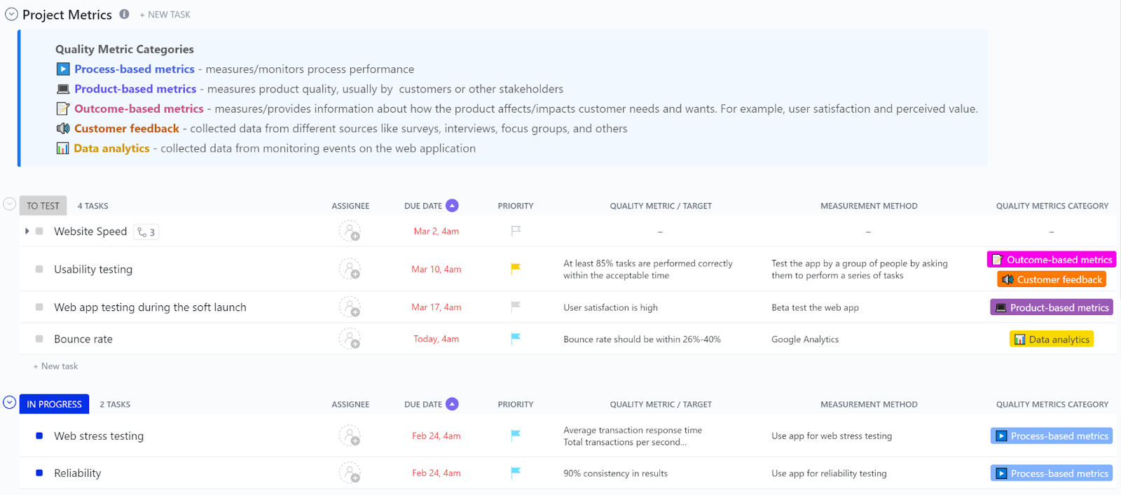 10 Balanced Scorecard Templates You Can Get For Free | ClickUp