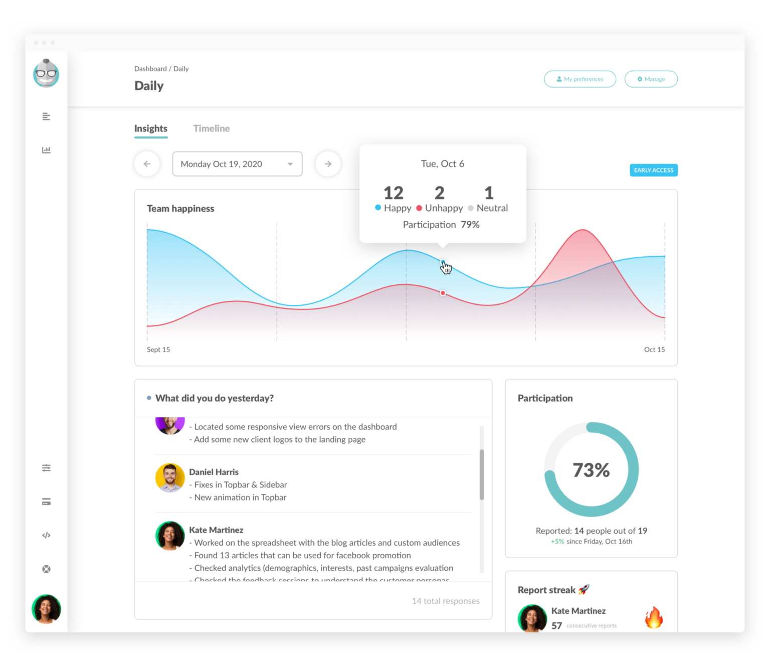 10 Best Daily Standup Software Tools in 2025