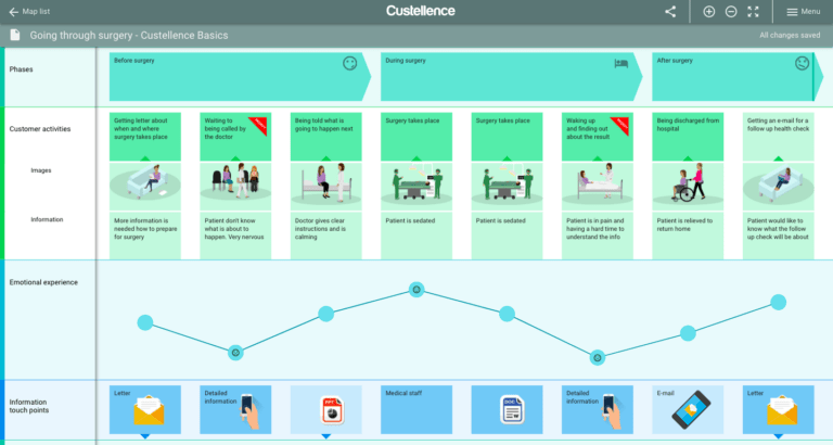 10 Best Customer Journey Mapping Software Tools 2025 | ClickUp