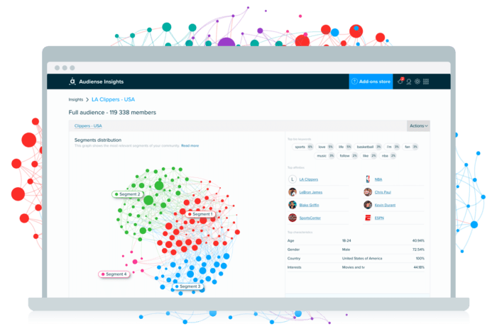 10 Best AI Social Media Manager Tools in 2024