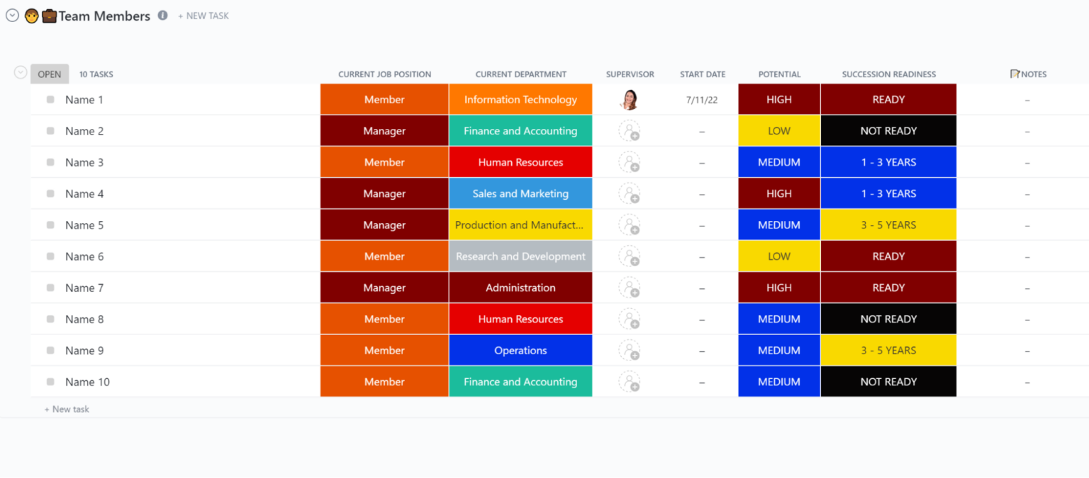 10 Free Succession Planning Templates for Teams | ClickUp