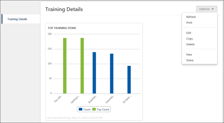 10 Best Employee Performance Review Software Tools in 2025