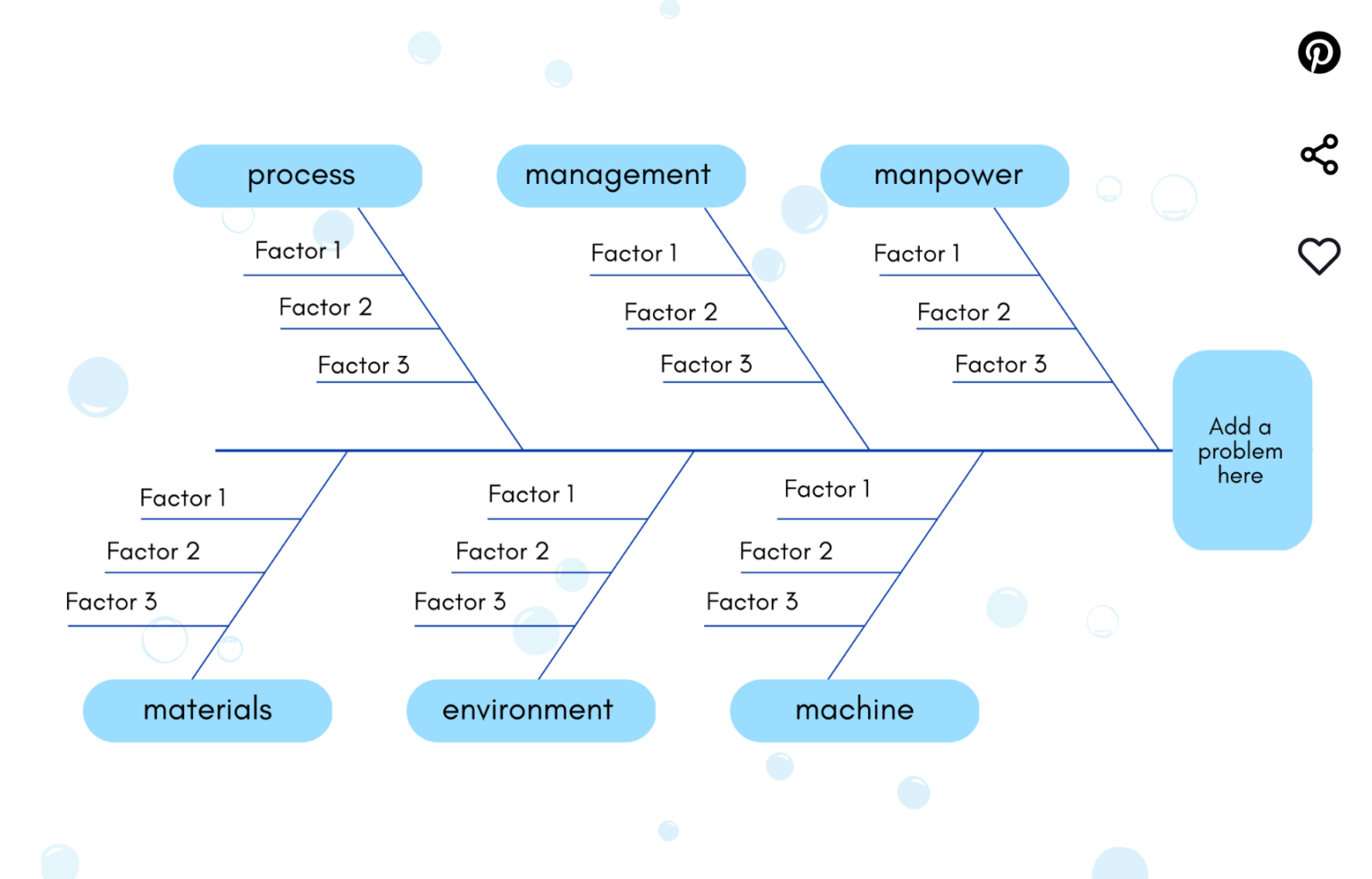 10 Fishbone Diagram Templates in Word, Excel, & ClickUp