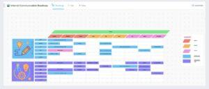 How to Improve Team Communication (With 10 Strategies)