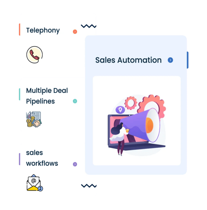 10 Best CRM for Manufacturing in 2024 (Reviews & Pricing)
