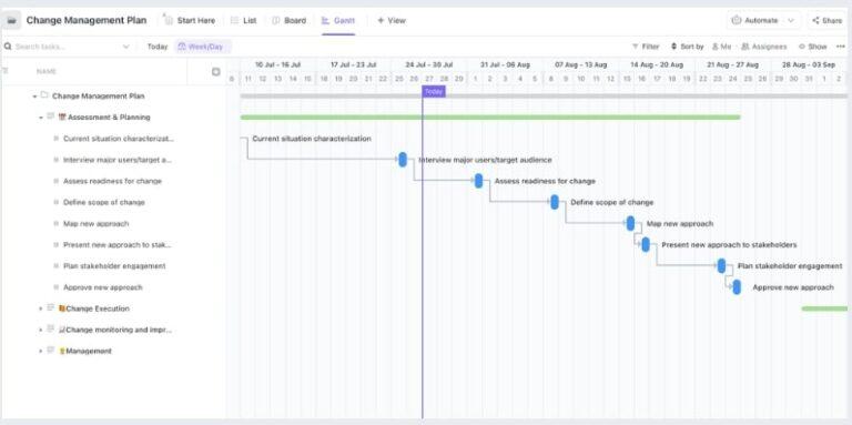 10 Free Transition Plan Templates & Examples | ClickUp