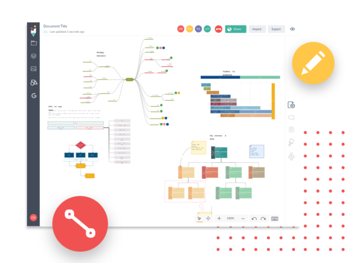 10 Best Visual Collaboration Software Tools in 2025 | ClickUp