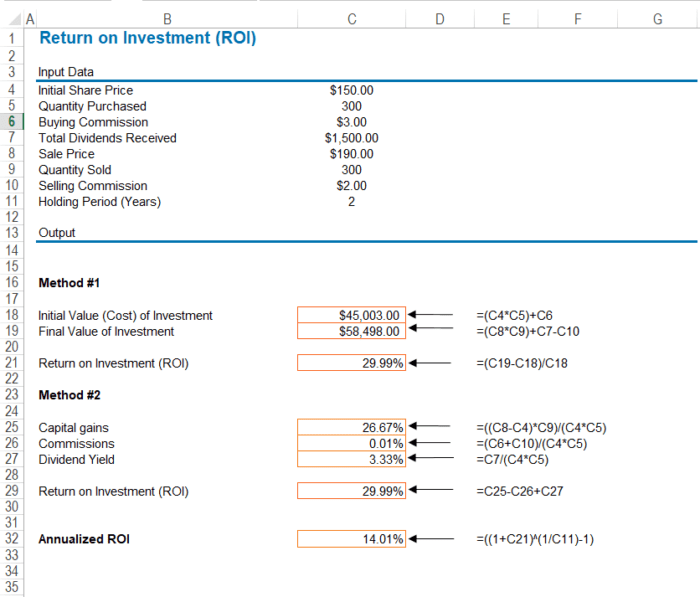 9 Free ROI Templates to Track Returns in Excel & ClickUp
