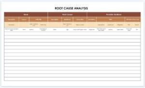 10 Free Root Cause Analysis Templates in Excel & ClickUp