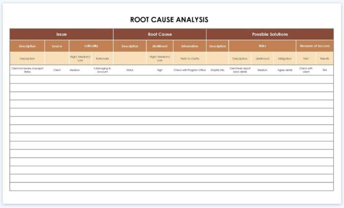 10 Free Root Cause Analysis Templates in Excel & ClickUp
