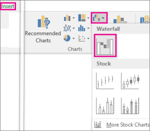 How to Create a Waterfall Chart in Excel: 4 Simple Steps | ClickUp