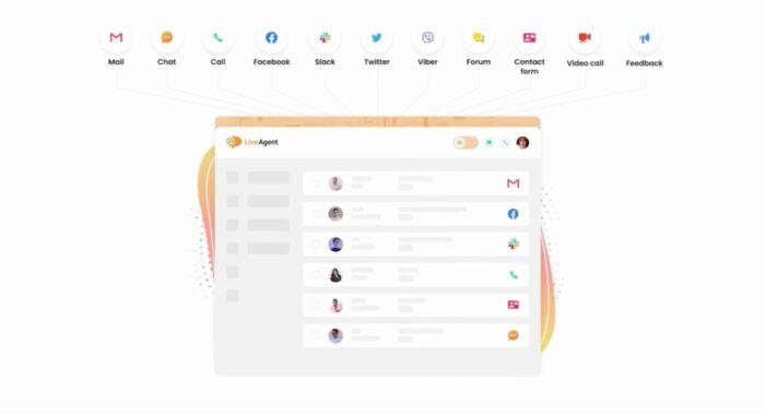15 Best Service Desk Software Tools for Support Teams in 2025