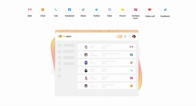 15 Best Service Desk Software Tools for Support Teams in 2025