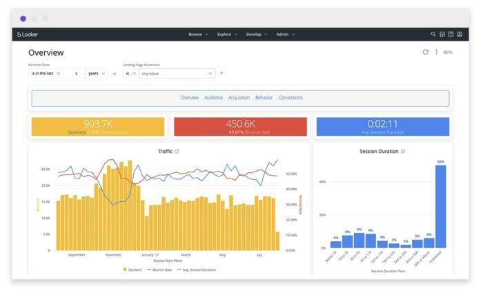 10 Research Management Software in 2025 | ClickUp