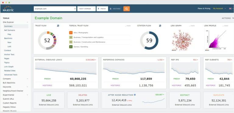 Top 15 Competitor Analysis Tools for Businesses in 2025 | ClickUp