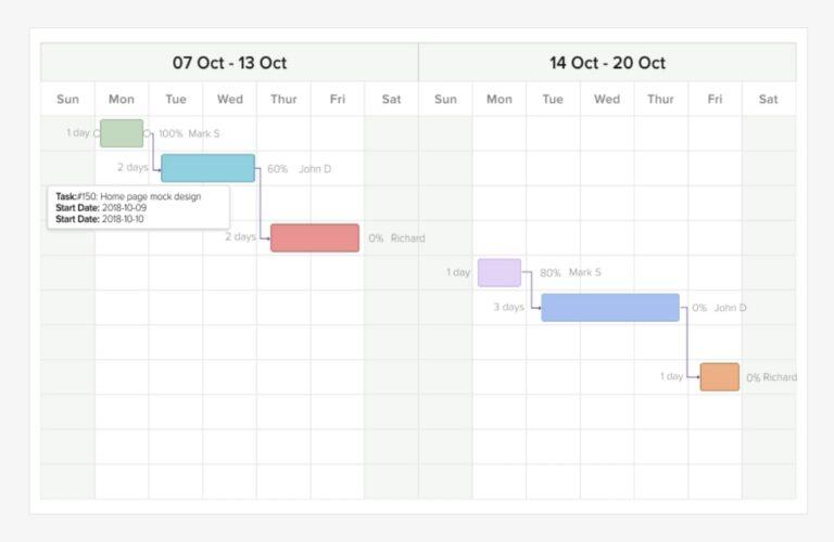 10 Best Construction Scheduling Software in 2024 | ClickUp