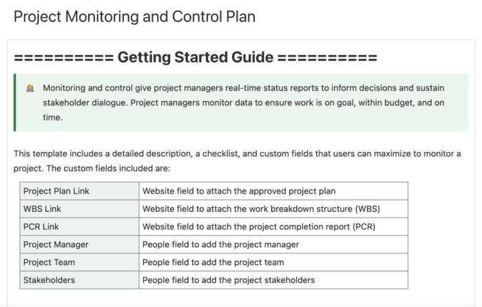 Project Monitoring: Guide to Monitoring & Controlling Projects