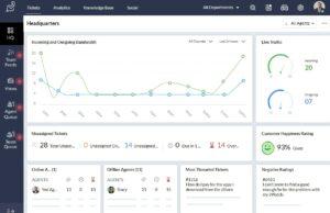 15 Best Service Desk Software Tools for Support Teams in 2025