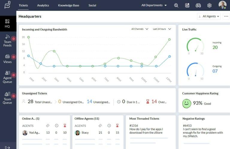 15 Best Service Desk Software Tools for Support Teams in 2025
