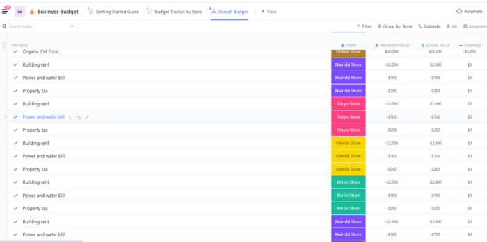 10 Best Small Business Budgeting Software in 2025