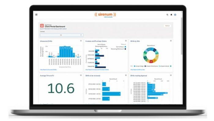 We Tested the 10 Best Employee Management Software in 2025