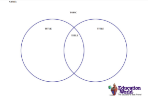 5 Free Venn Diagram Templates in Word & ClickUp