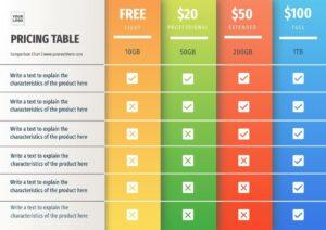 10 Free Software & Product Comparison Templates in Excel & ClickUp