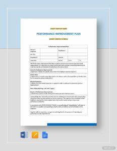 Performance Improvement Plan Templates (PIP) in Word & ClickUp
