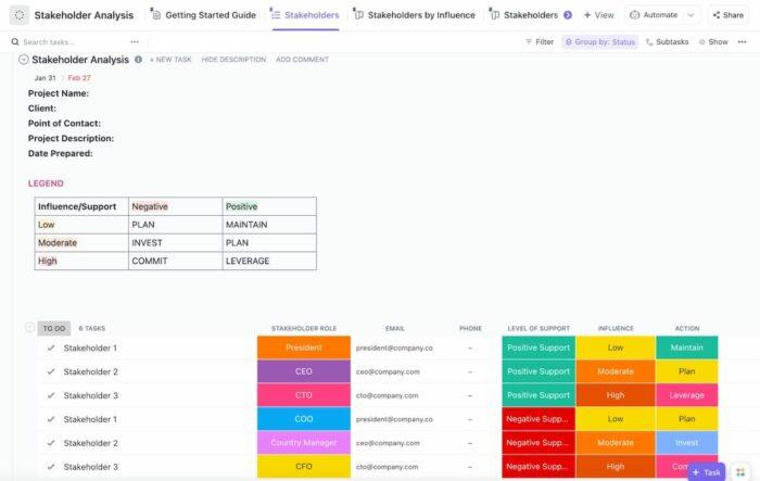 What is Stakeholder Analysis? Examples & Tips | ClickUp