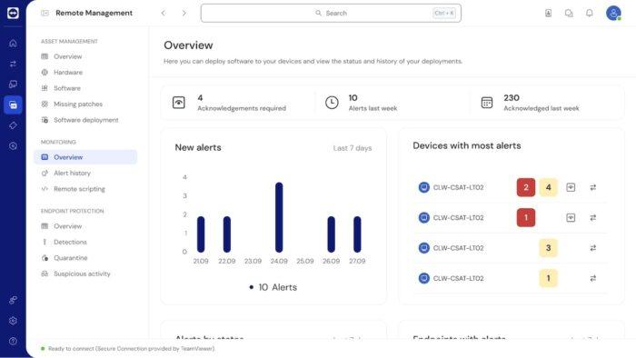 10 Best Collaboration Tools for Software Development in 2025