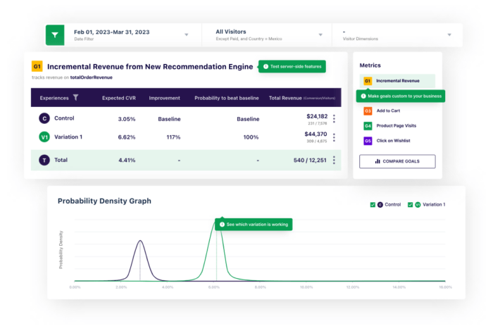 10 Best CRO Tools for Increasing Conversions | ClickUp