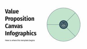 10 Best Free Business Value Proposition Templates | ClickUp