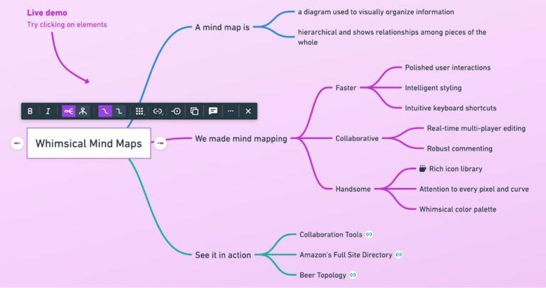 Whimsical Vs. Miro: Which Whiteboard Software is Best? | ClickUp