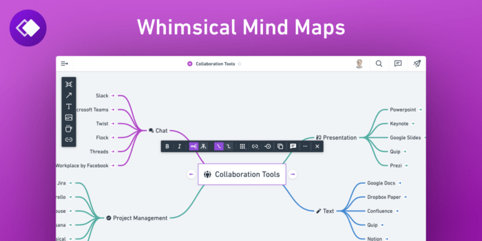 10 Best Mind Mapping Software for Mac in 2025 (Free & Paid)