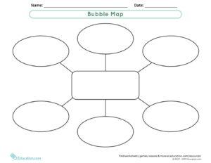Top 10 Bubble Map Templates to Visualize and Connect Ideas | ClickUp
