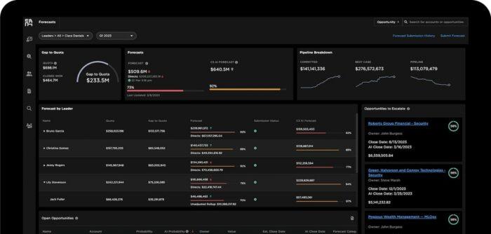 10 Best AI CRM Software Tools in 2025