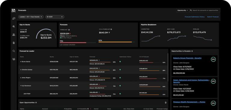 10 Best AI CRM Software Tools in 2025
