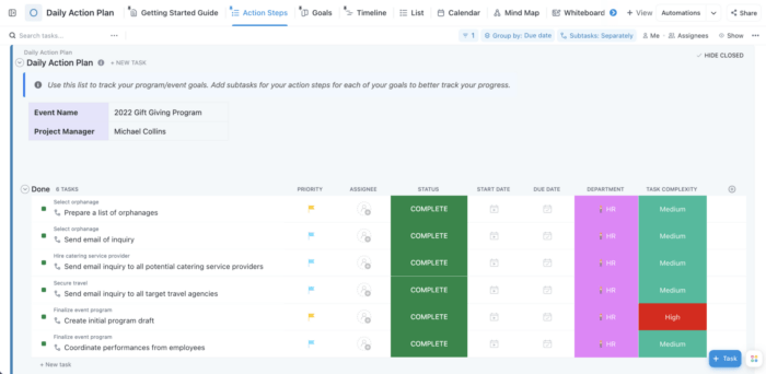 Operations Strategy: Elements & Examples of Operational Strategy